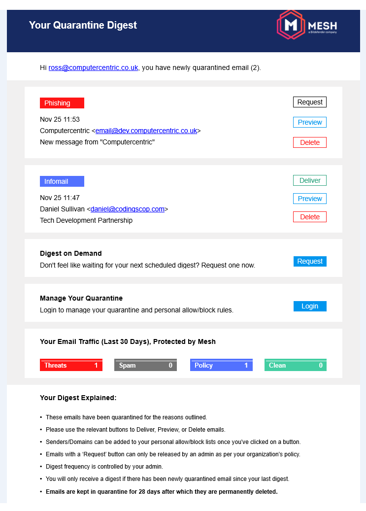 Getting started with Mesh email security – Computercentric Knowledgebase